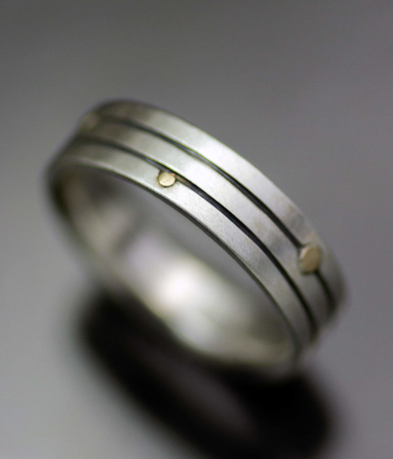 Gender Neutral Bands Archives - LOLiDE